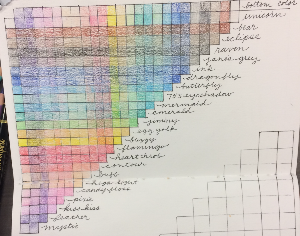 Beautiful Swatch Grids! | Jane Davenport